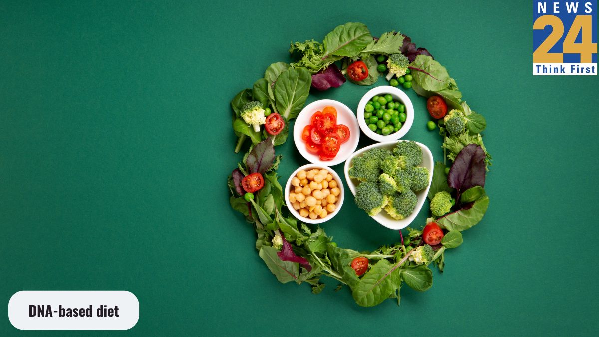 Your Genes on a Plate: Is Personalized Nutrition Based on Genetic ...